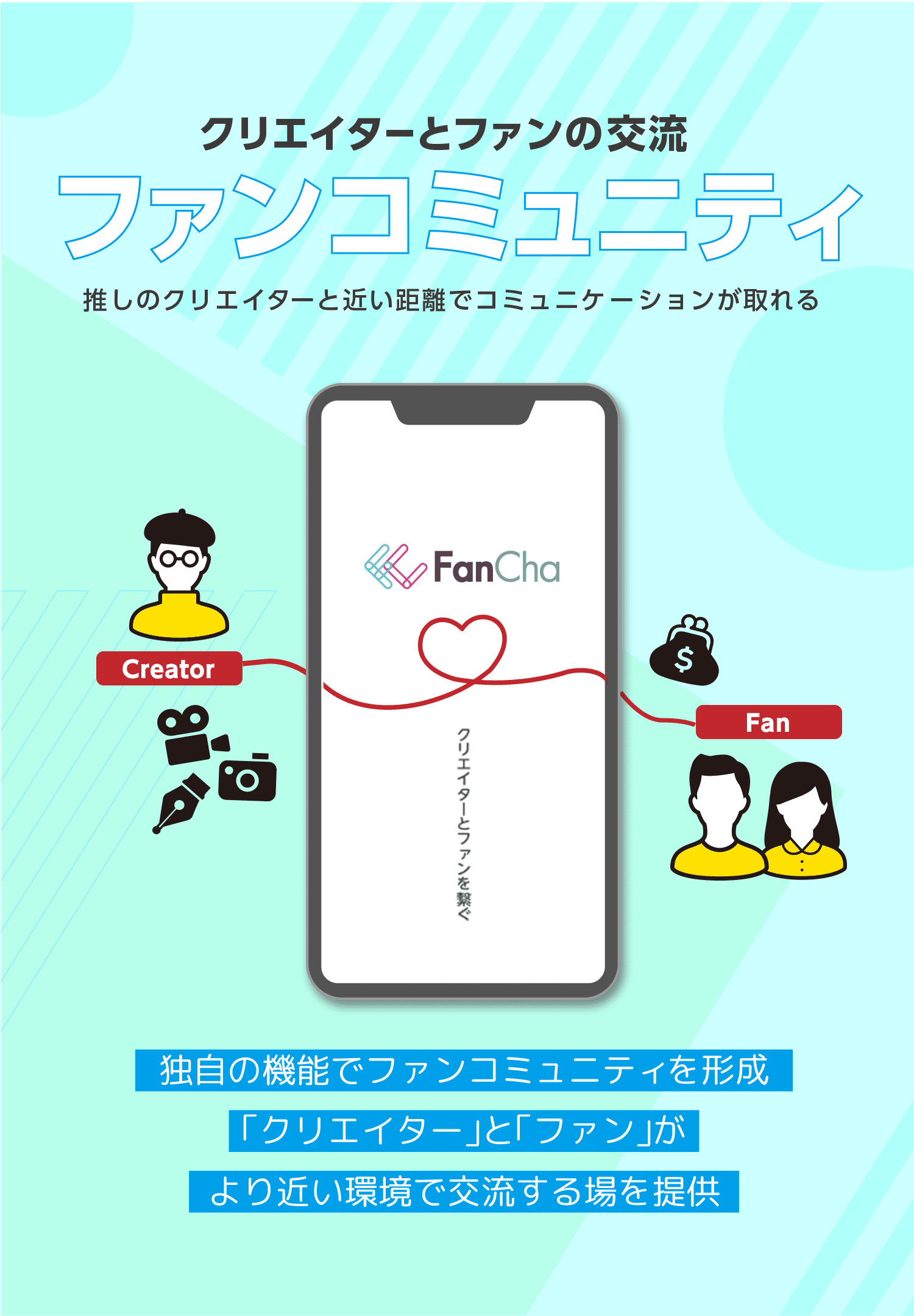 FanCha | 素人のディープな作品といえばFanCha